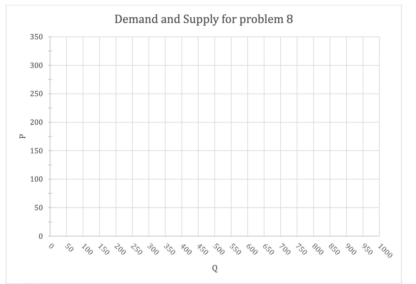 Solved 8. The inverse demand function for a good is | Chegg.com