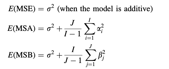 Solved Derive these 3 formulas for a fixed effect two-way | Chegg.com
