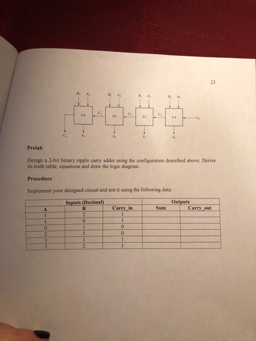 Solved Experiment 4: 2-Bit Binary Ripple Carry Adder | Chegg.com