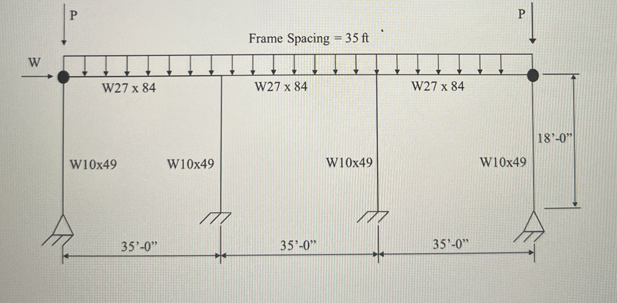 Solved Frame 2D: For the steel frame obtain the reactions | Chegg.com