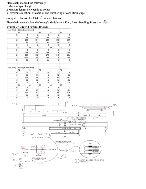 Solved Please help me find the following;1.Measure span | Chegg.com