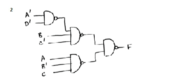 Solved Given the following boolean function, design a | Chegg.com