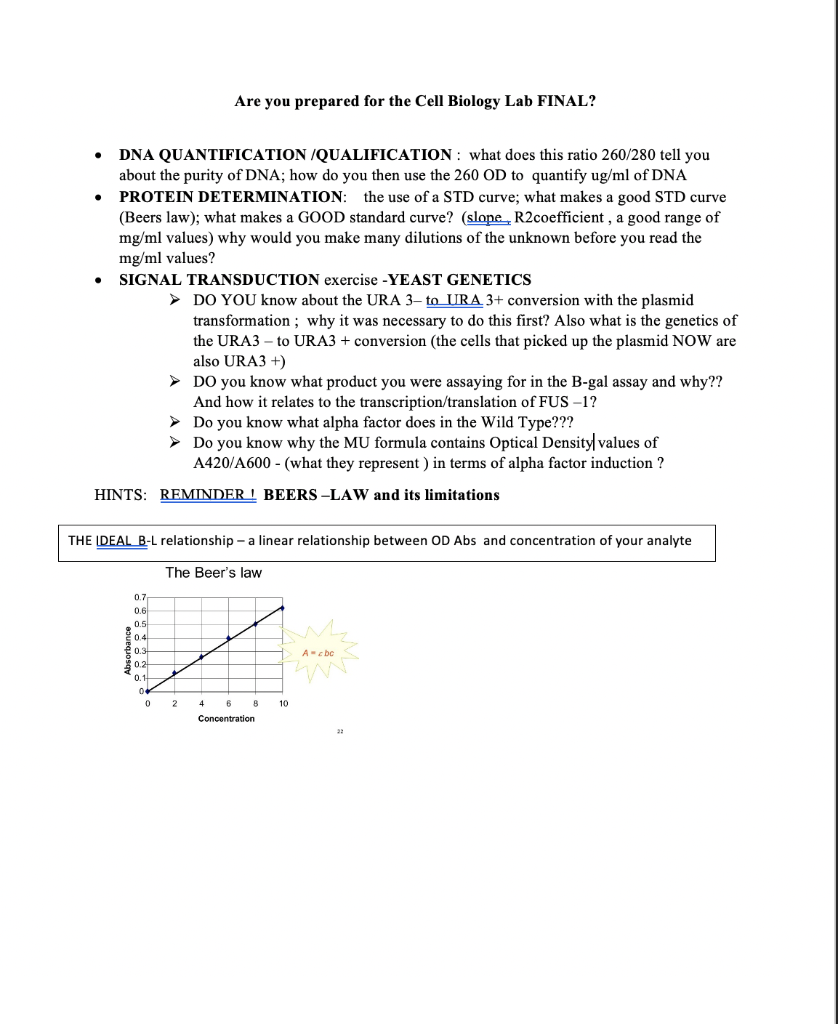 Are you prepared for the Cell Biology Lab FINAL? . . | Chegg.com