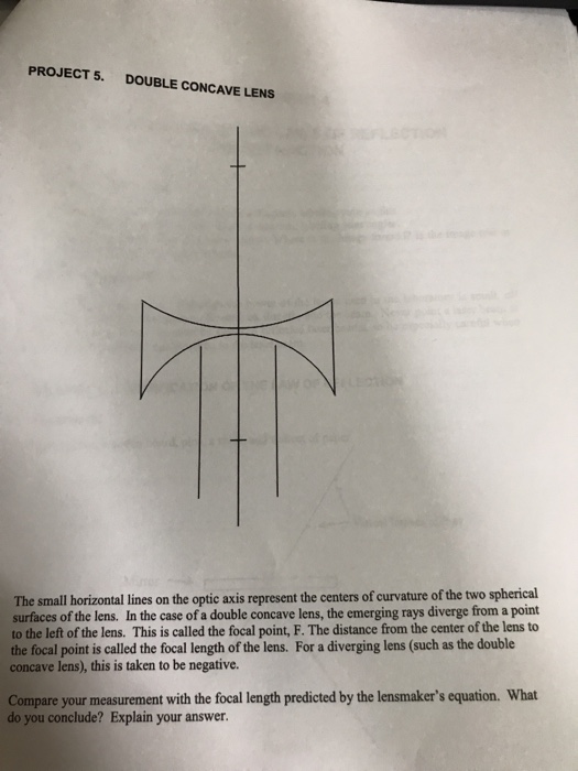 Solved The small horizontal lines on the optic axis | Chegg.com