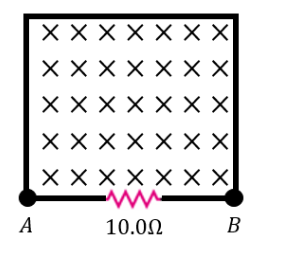 Solved As shown in the figure, a wire and a 10.0Ω resistor | Chegg.com