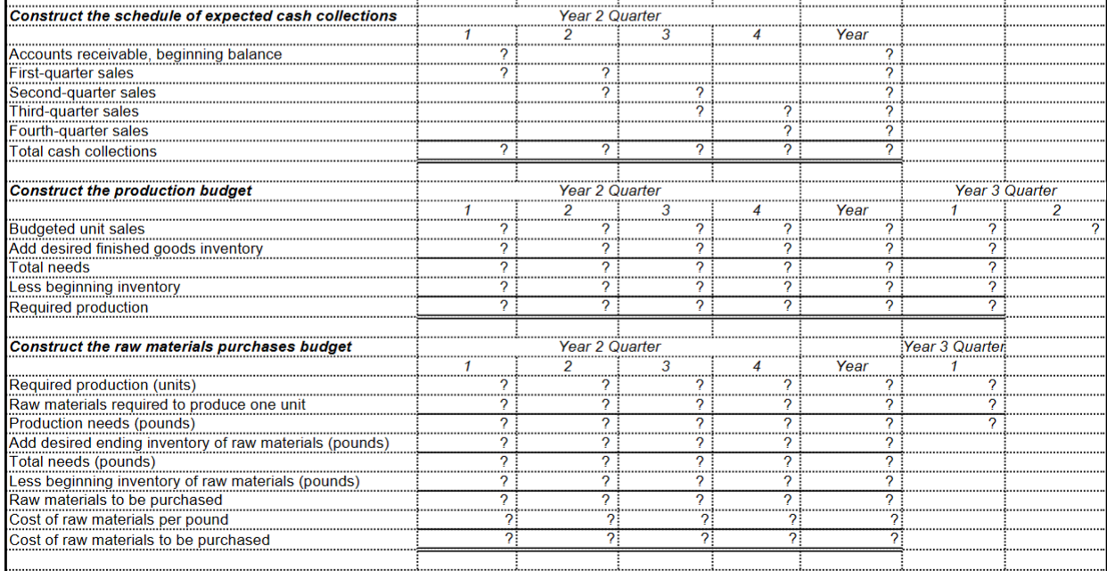 Solved Chapter 8: Applying Excel Construct the schedule of | Chegg.com