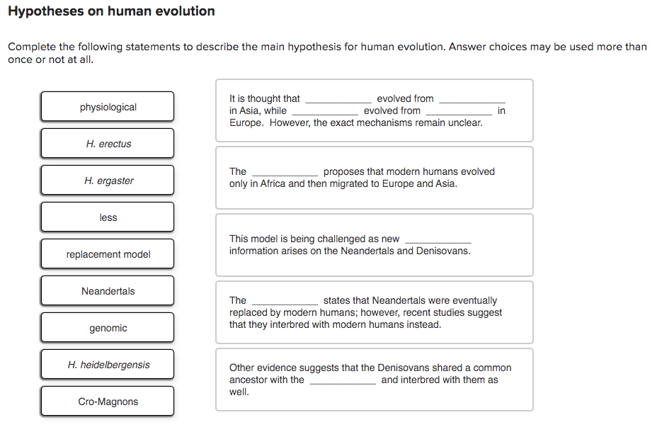 Solved Hypotheses on human evolution Complete the following | Chegg.com