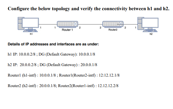 Solved Configure the below topology and verify the | Chegg.com