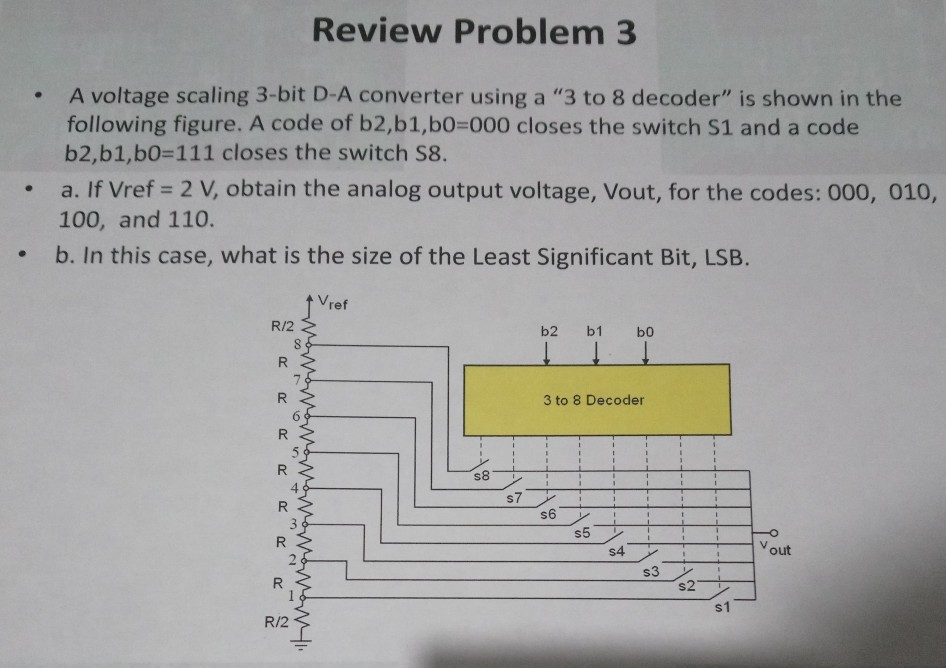 Solved Review Problem 3 A voltage scaling 3-bit D-A | Chegg.com
