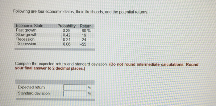 Solved Following are four economic states, their | Chegg.com