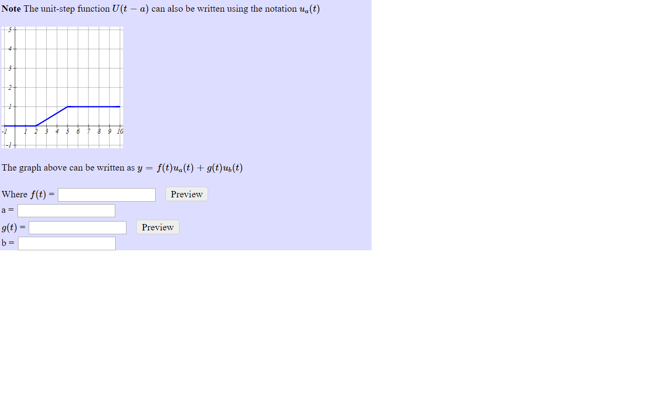 Solved Note The unit-step function U(t – a) can also be | Chegg.com
