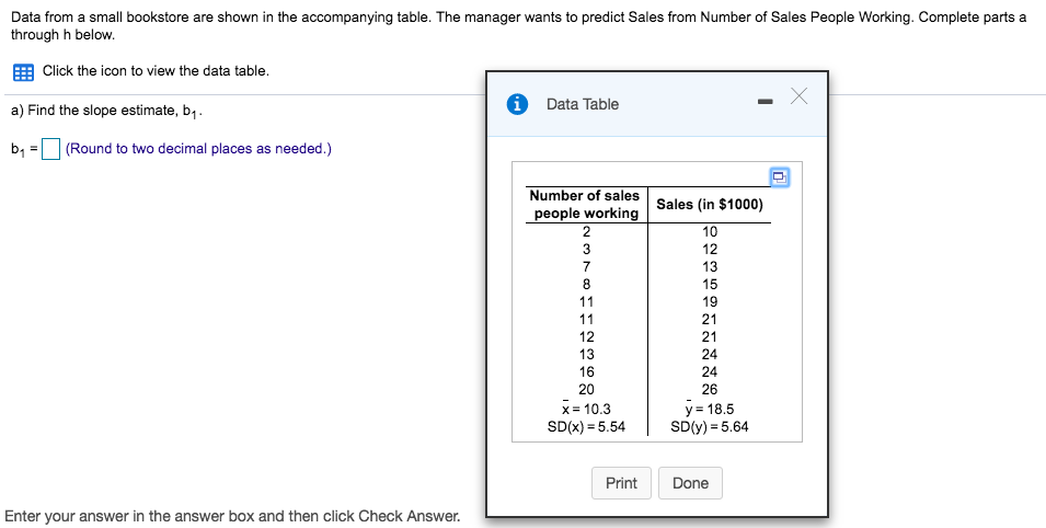 Solved Data from a small bookstore are shown in the | Chegg.com