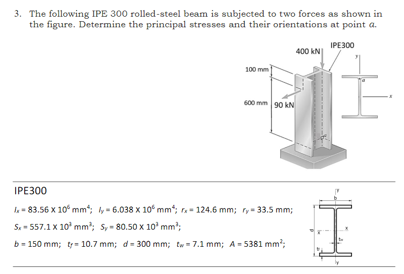 Solved 3. The following IPE 300 rolled-steel beam is | Chegg.com