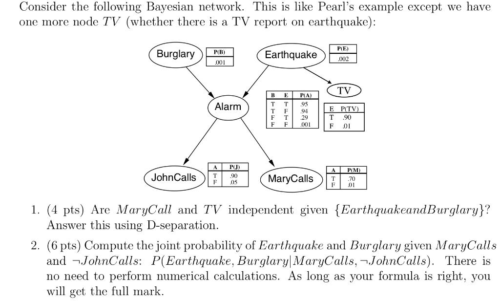 Solved Consider the following Bayesian network. This is like | Chegg.com