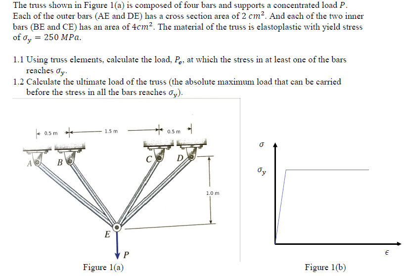 [Solved]: The truss shown in Figure 1(a) is composed of fo