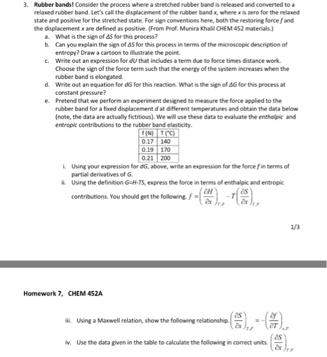 Solved Rubber bands! Consider the process where a stretched | Chegg.com