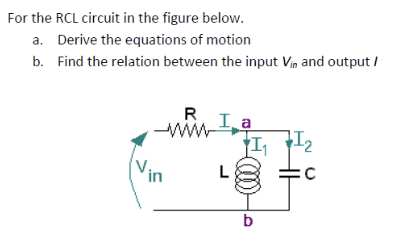 Solved For the RCL circuit in the figure below. a. Derive | Chegg.com