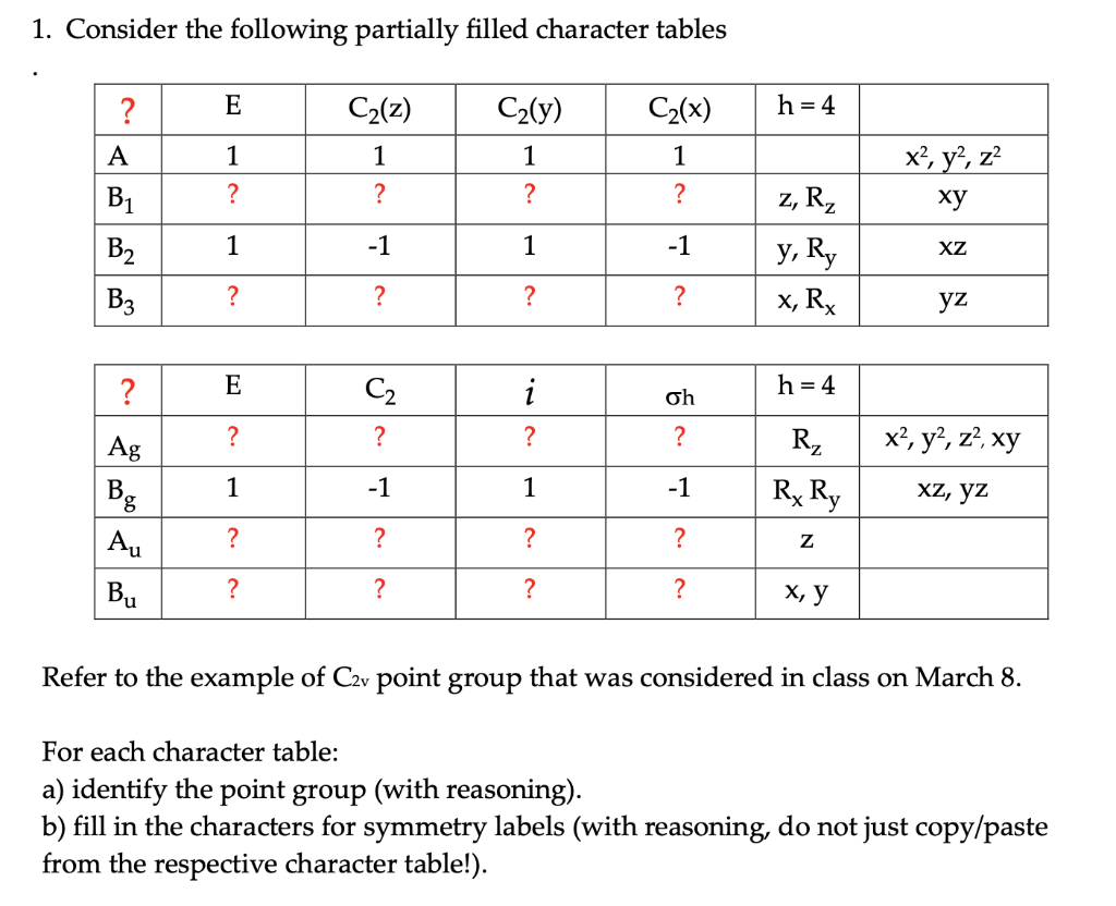 1. Consider the following partially filled character | Chegg.com