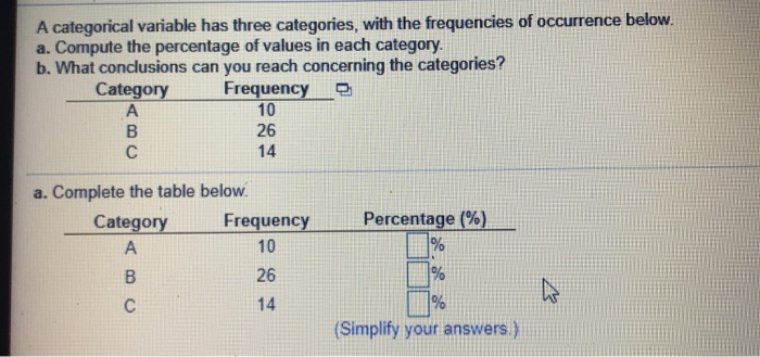 Solved A categorical variable has three categories, with the | Chegg.com