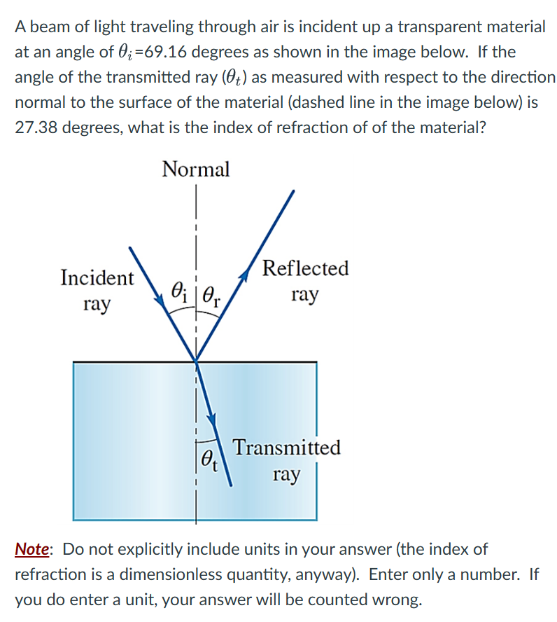 Solved A beam of light traveling through air is incident up | Chegg.com