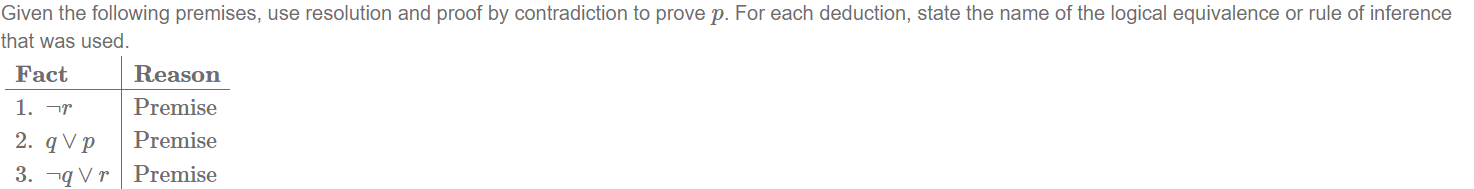 Solved Given the following premises, use resolution and | Chegg.com