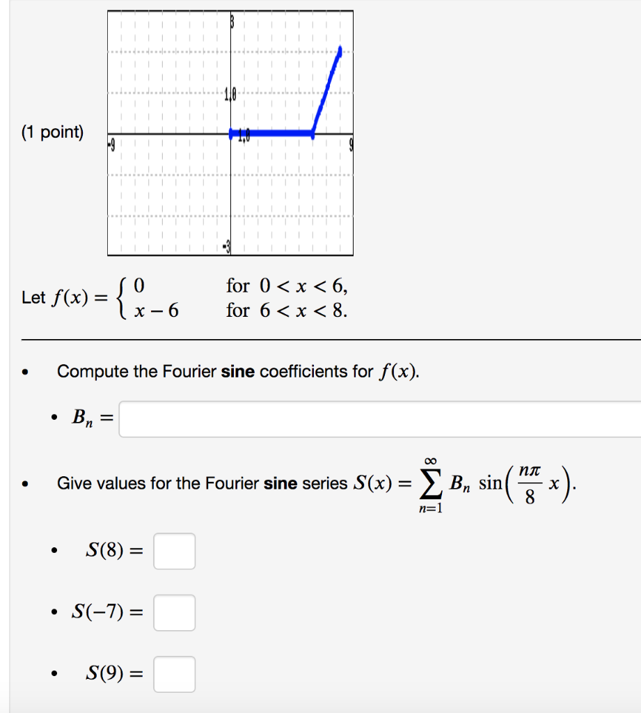 Solved (1 point) for 0 〈 x 〈 6, Let f(x) = {0-6 Compute the | Chegg.com