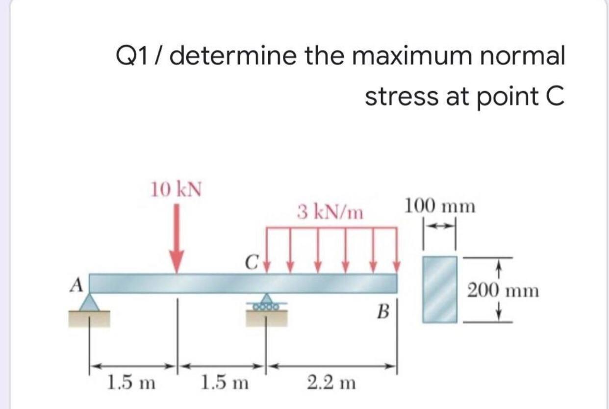 Solved Q1/ determine the maximum normal stress at point C 10 | Chegg.com