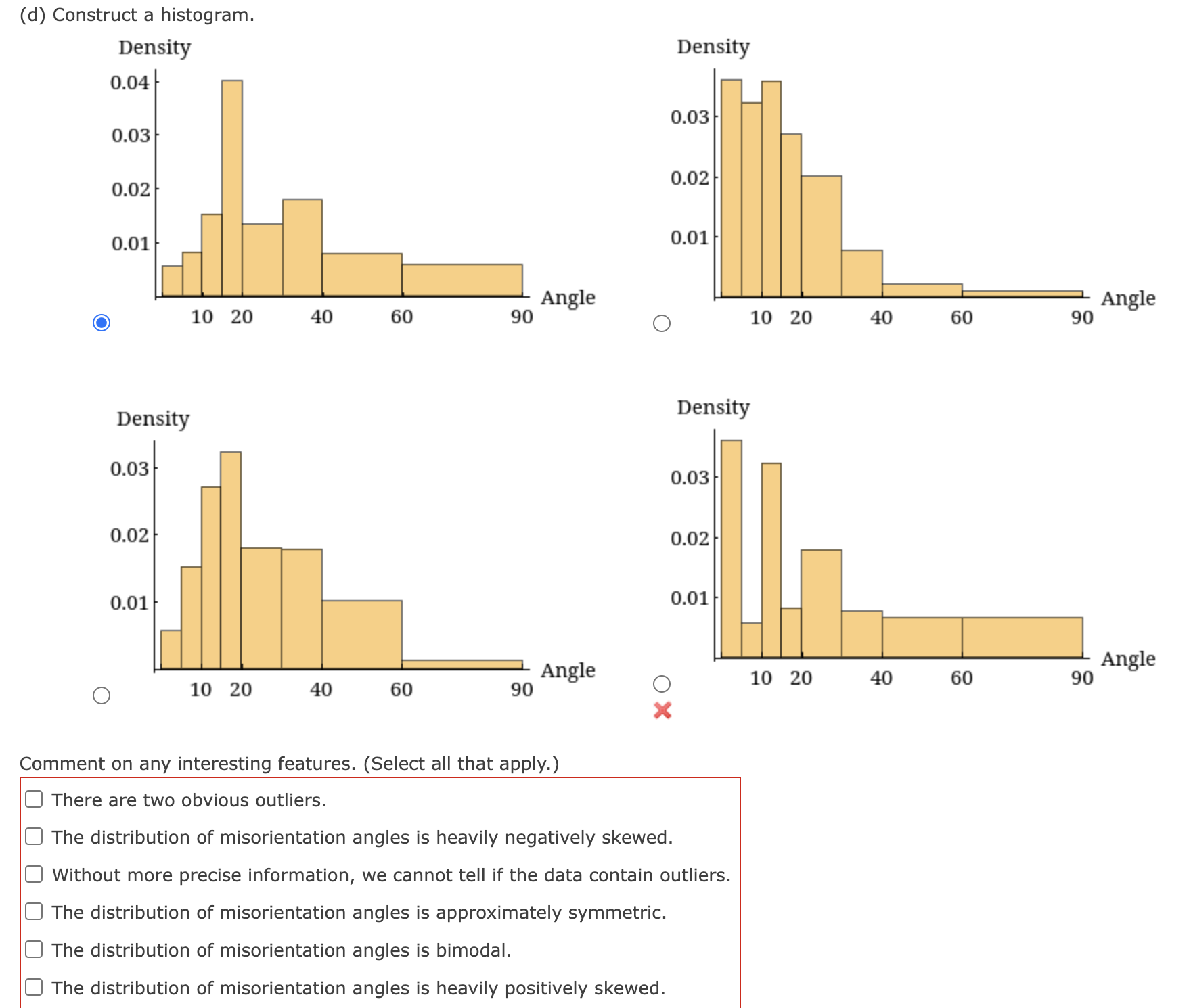 Solved D Construct A Histogram Comment On Any