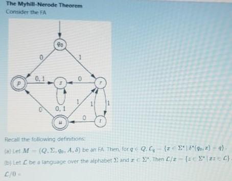 Solved The Myhill-Nerode Theorem Consider the FA 90 0 0,1 P | Chegg.com