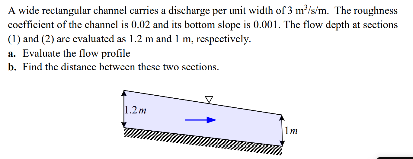 Solved A wide rectangular channel carries a discharge per | Chegg.com