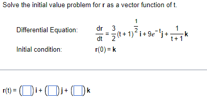 Solved Solve the initial value problem for r as a vector | Chegg.com