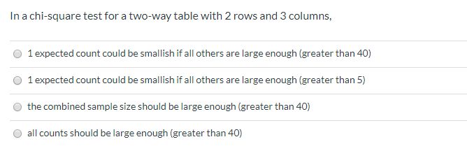 Solved In a chi-square test for a two-way table with 2 rows | Chegg.com
