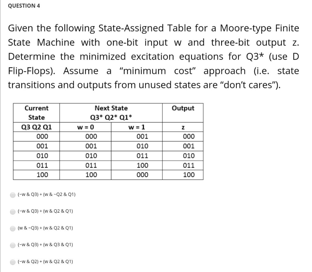 Solved QUESTION 4 Given the following State-Assigned Table | Chegg.com