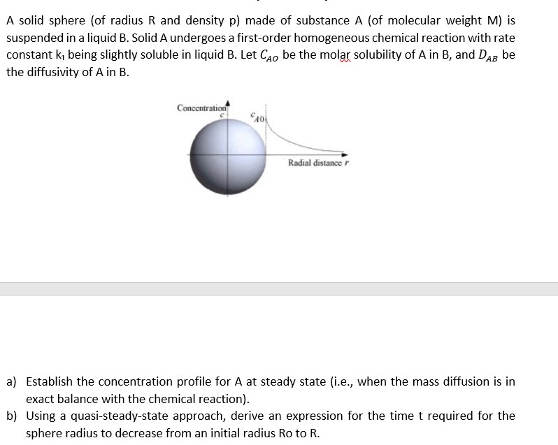 Solved A solid sphere (of radius R and density p ) made of | Chegg.com