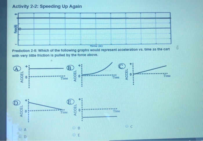 Solved Activity 2-2: Speeding Up Again Prediction 2-5: Which | Chegg.com