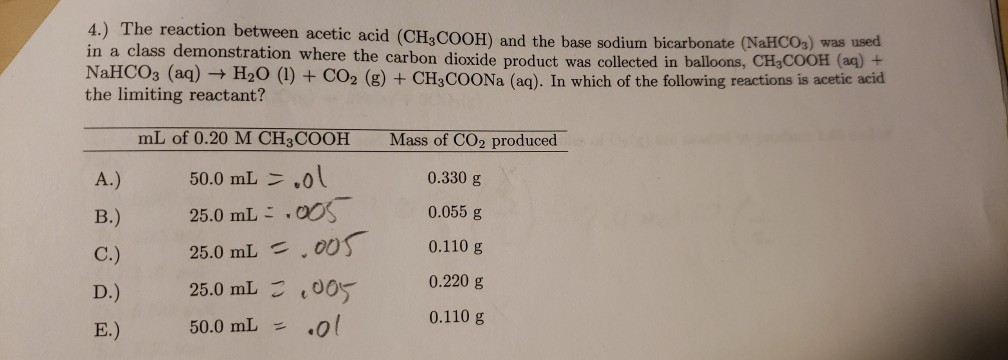 Solved 4.) The reaction between acetic acid (CH3COOH) and | Chegg.com