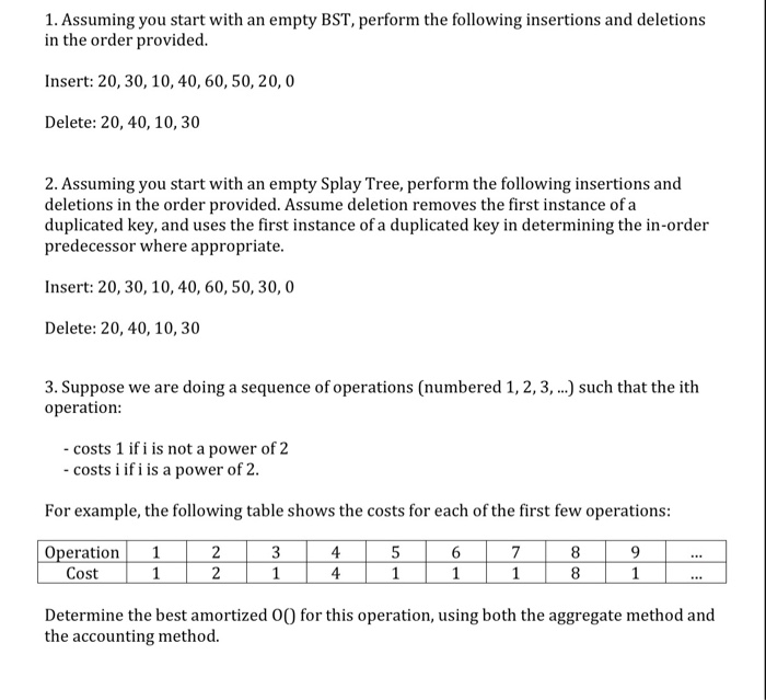 Solved 1. Assuming you start with an empty BST, perform the | Chegg.com