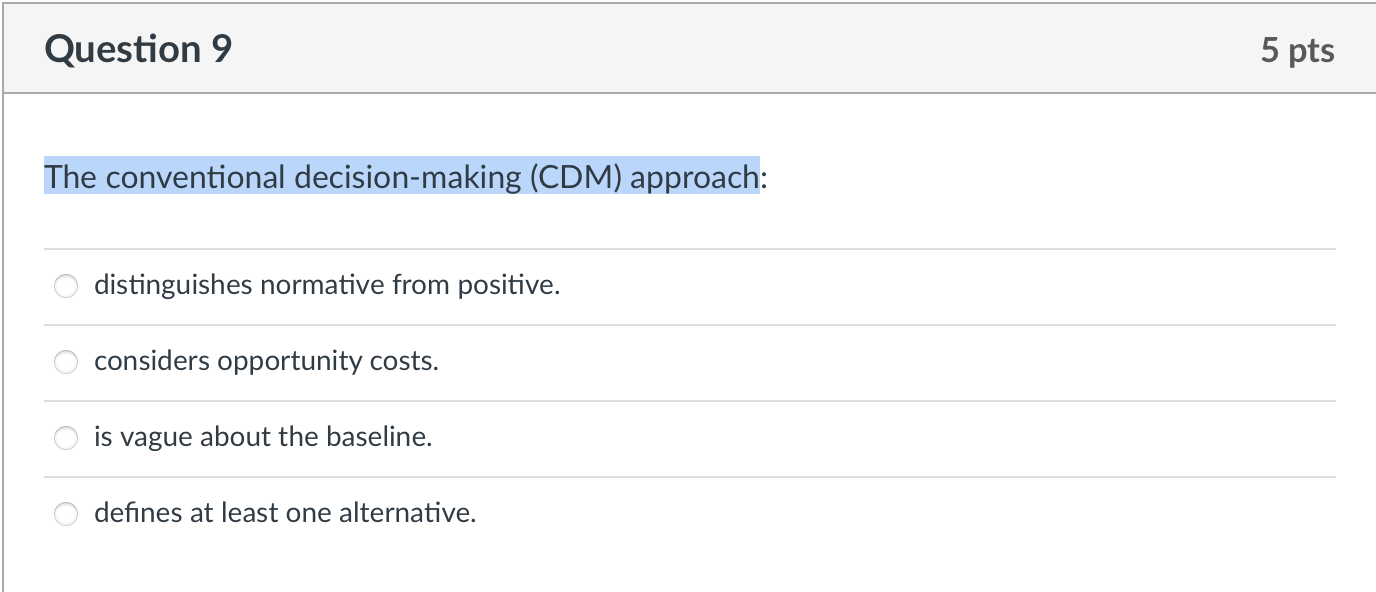 Solved Question 9The conventional decision-making (CDM) | Chegg.com