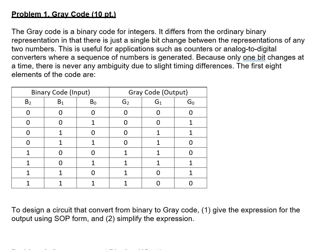 Solved Problem 1. Grav Code (10 pt.) The Gray code is a | Chegg.com