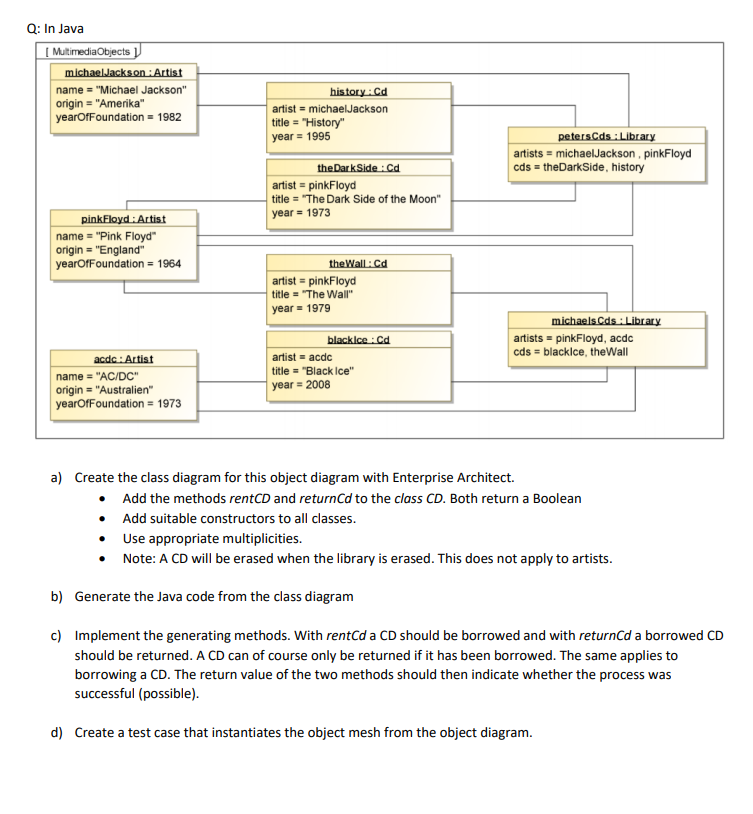 Solved Q: In Java [ MultimediaObjects ] michael Jackson : | Chegg.com