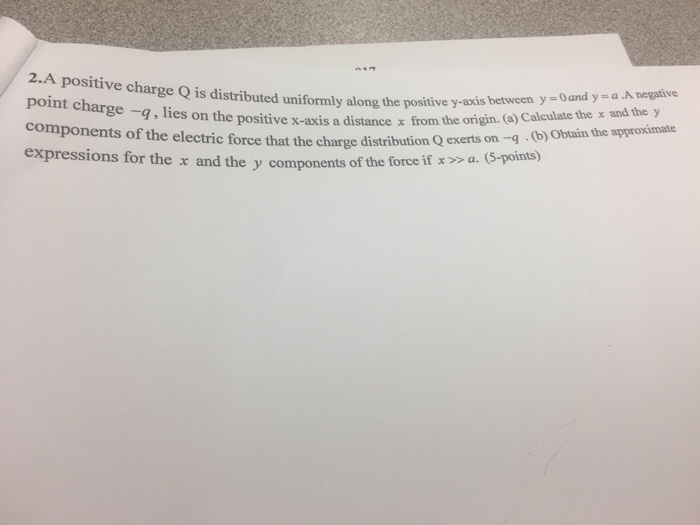 Solved A positive charge Q is distributed uniformly along | Chegg.com