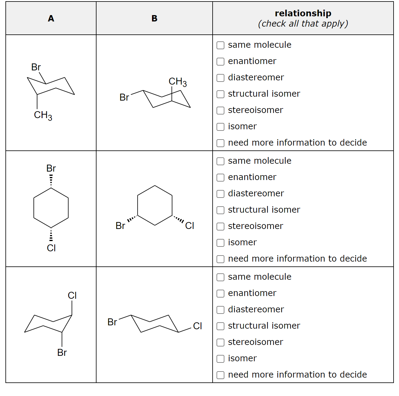 Solved What is the relationship between A and B? | Chegg.com