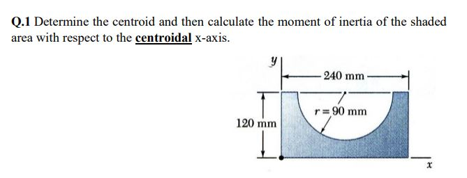 Solved Determine the centroid and then calculate the moment | Chegg.com