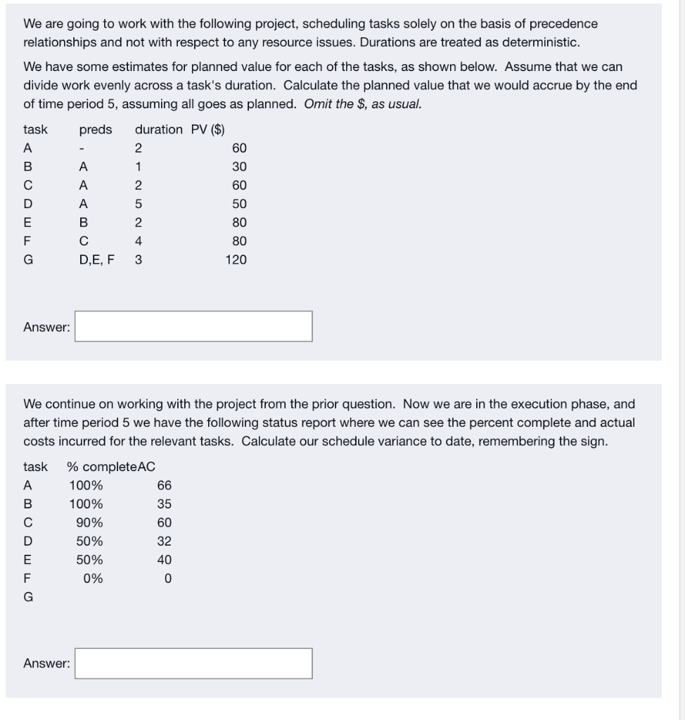 Solved We are going to work with the following project, | Chegg.com