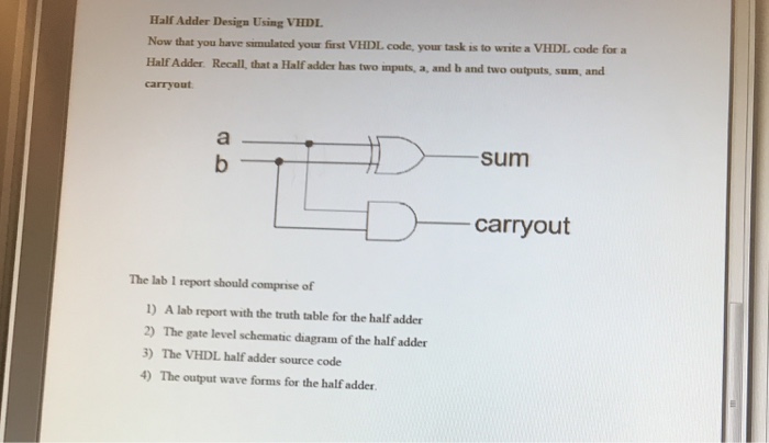 Solved Now that you have simulated your first VHDL code, | Chegg.com Solved Now that you have simulated your first VHDL code, | Chegg.com
