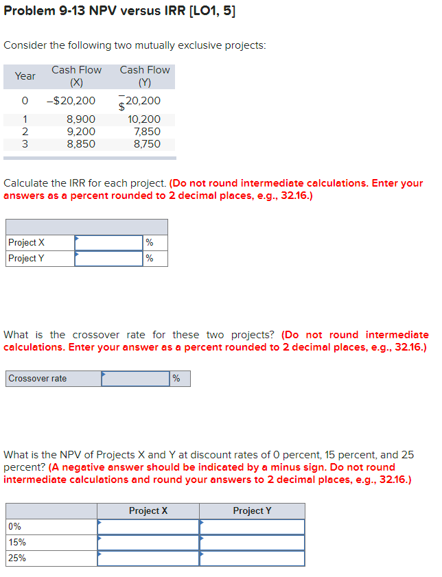 Solved Problem 9-13 NPV versus IRR [LO1, 5] Consider the | Chegg.com