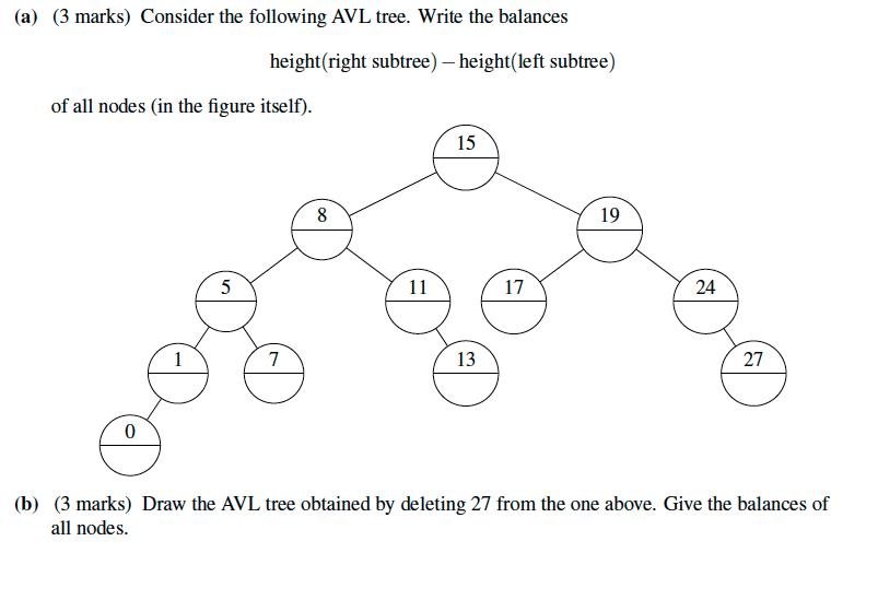 Solved (a) (3 marks) Consider the following AVL tree. Write | Chegg.com