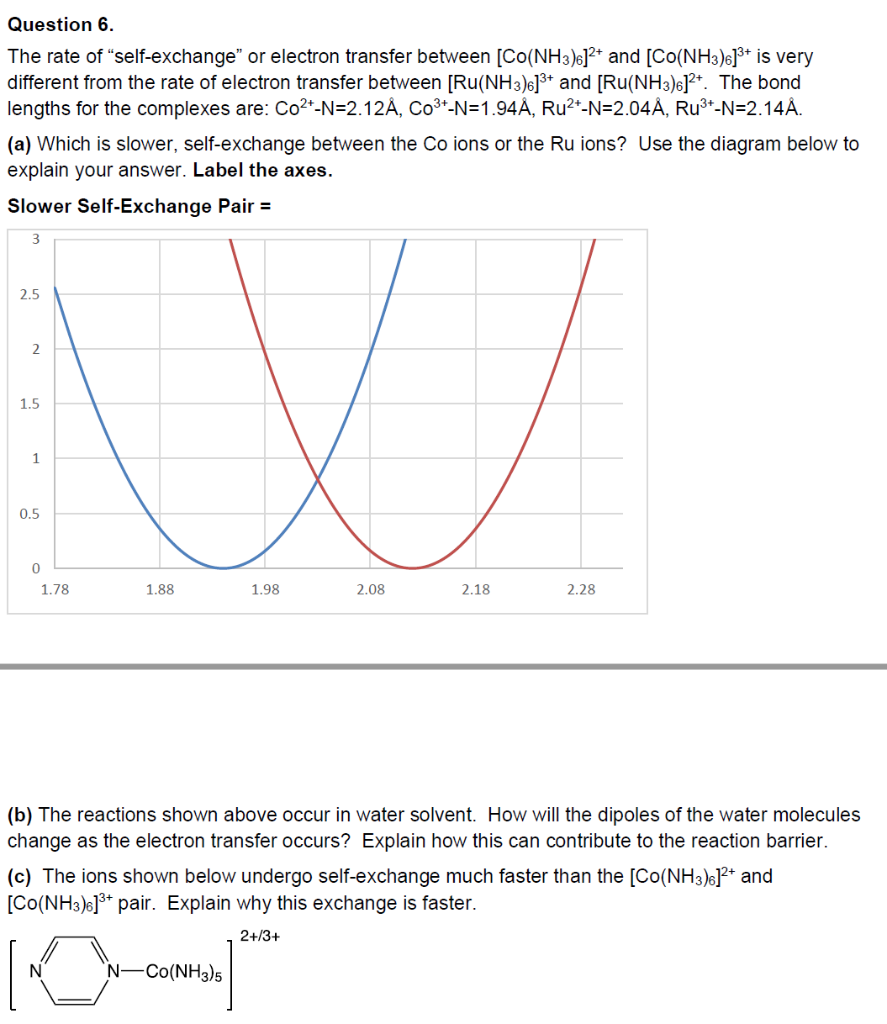 Solved Question 6. The rate of “self-exchange” or electron | Chegg.com