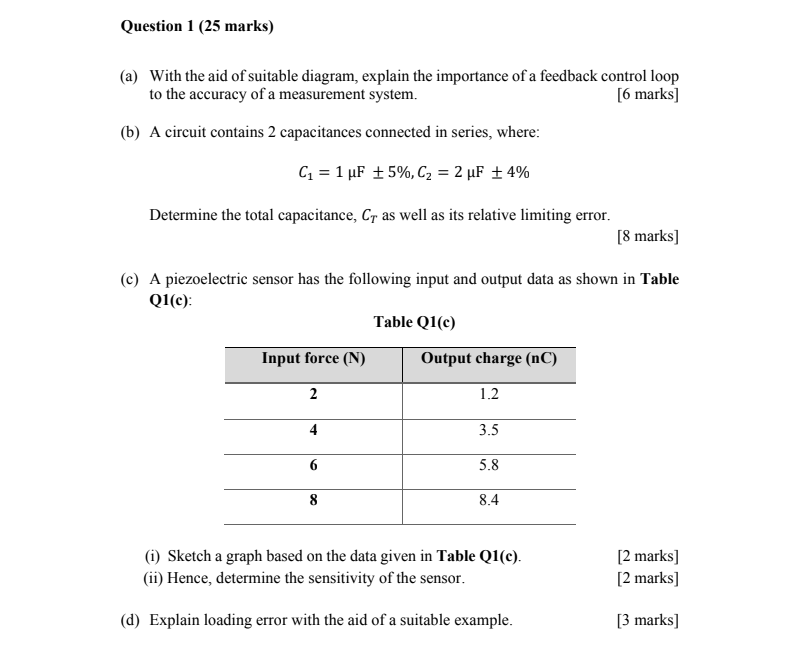 Solved Question 1 (25 marks) (a) With the aid of suitable | Chegg.com