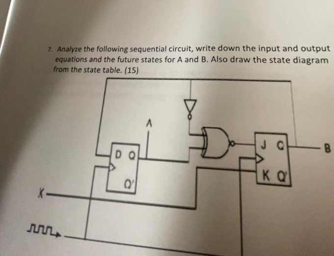 Solved 7. Analyze the following sequential circuit, write | Chegg.com